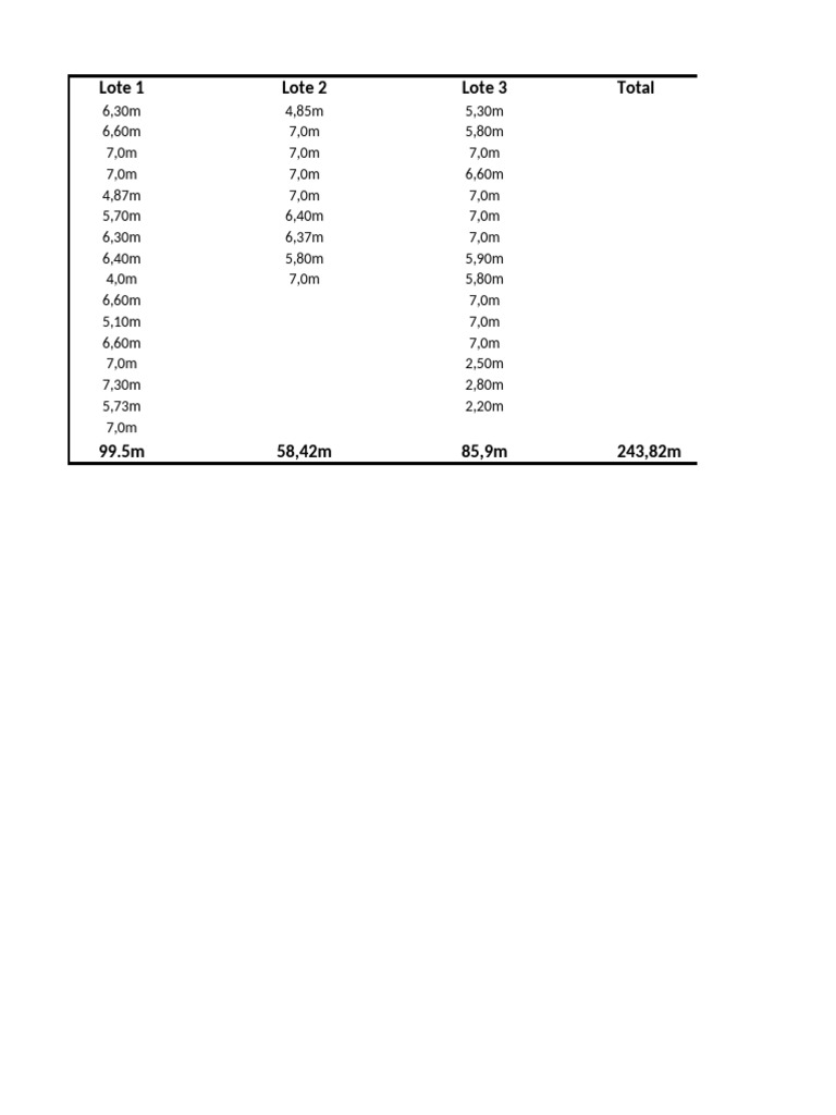 Medidas de Tubos | PDF