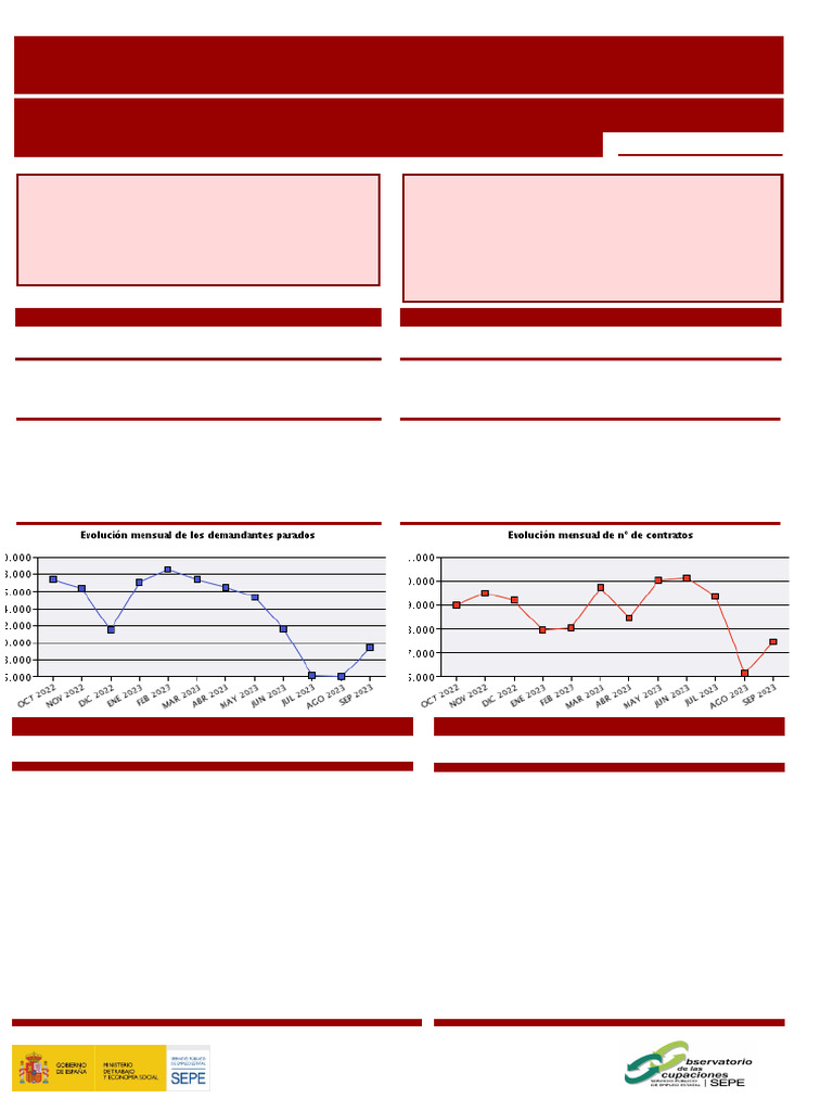 Logse T Cuidados Auxiliares Enfermer A | PDF | Cuidado de la salud