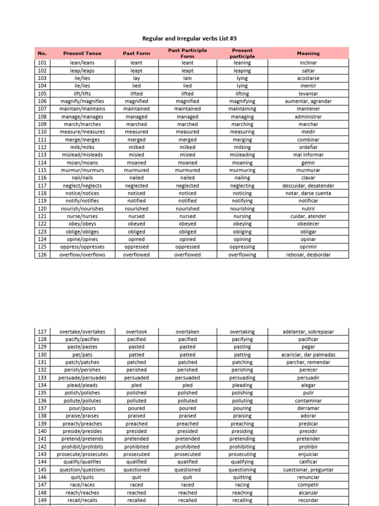 Regular & Irregular Verbs List 3 | PDF | Syntax | Languages