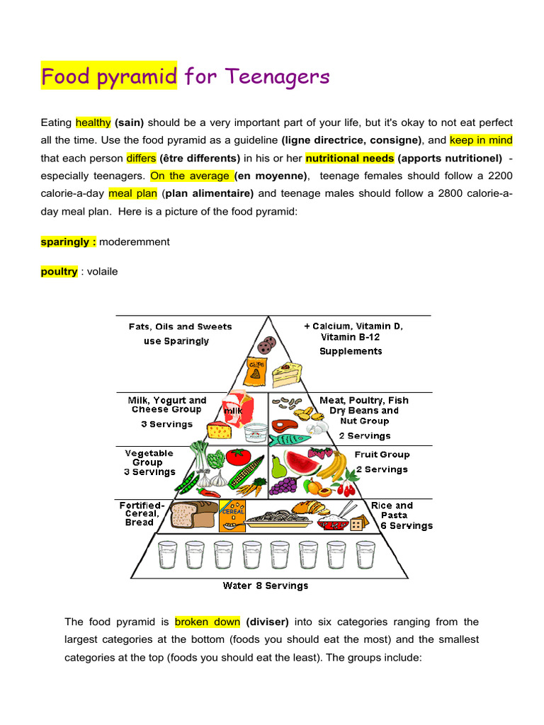 Food Pyramid Reading Comprehension Exercises - 44840.pdfOK | PDF ...