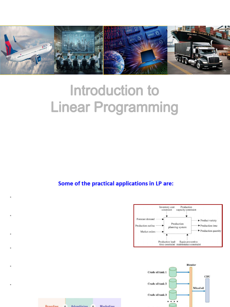 02 Lp Introduction 20241015 Pdf Mathematical Optimization