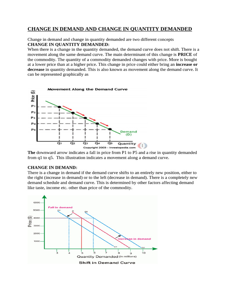 Change in Demand and Supply, Change in Quantty DD and SS 2024 | PDF | Demand Curve | Economic ...