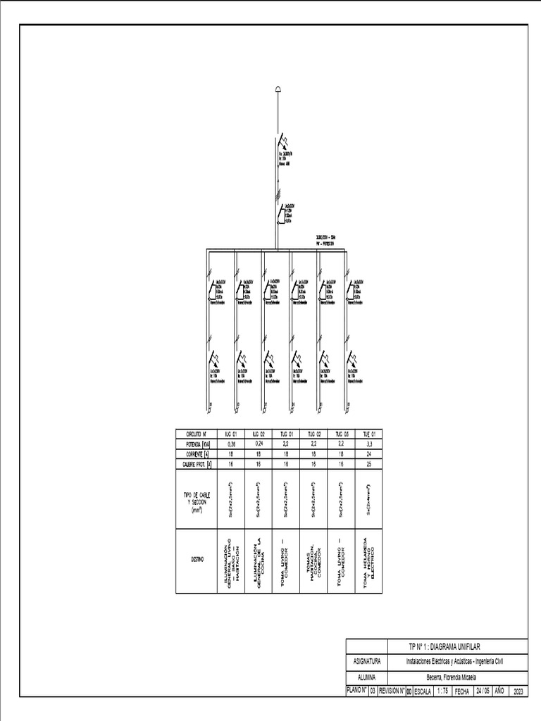 Diagrama Unifilar | PDF