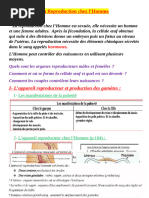 La Reproduction Chez L'homme | PDF | Cycle menstruel | Utérus