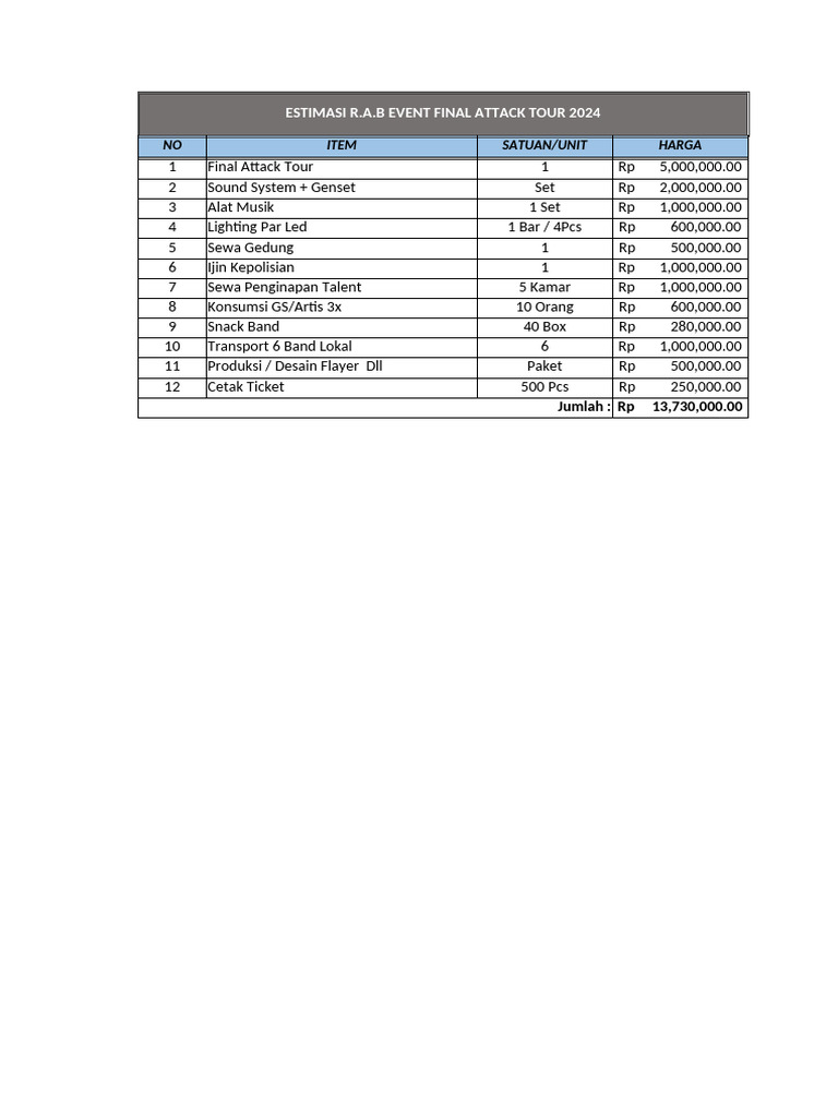 Rab Final Attack | PDF