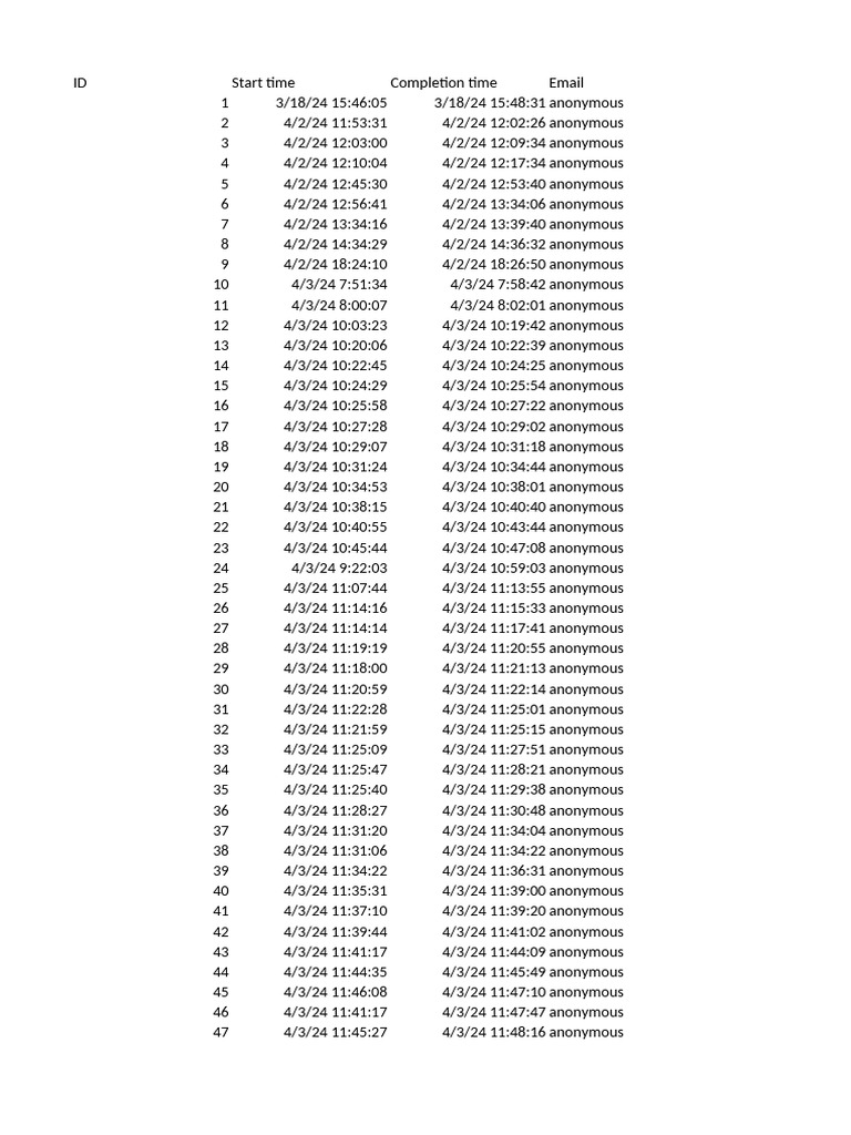 Namibia Mathematics Olympiad 2024 Registration Form (1-5000) (1 ...