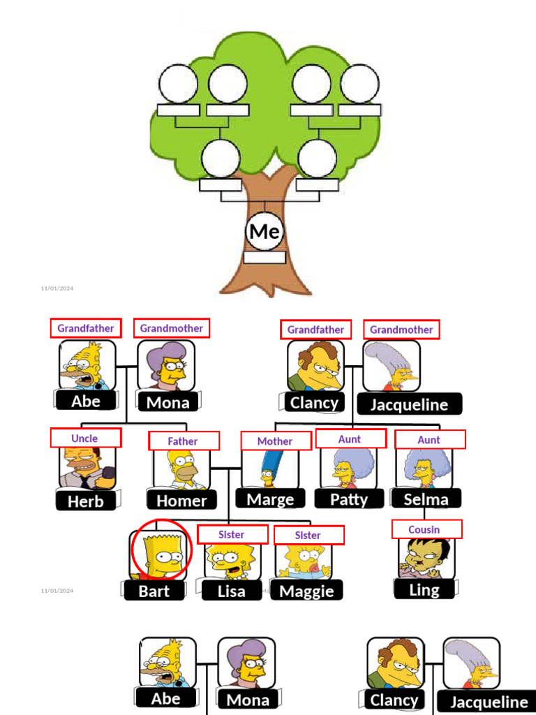 Family Tree | PDF | The Simpsons Episodes | Characters Created