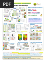 Consonant Digraphs: Lesson 48 Guide | PDF