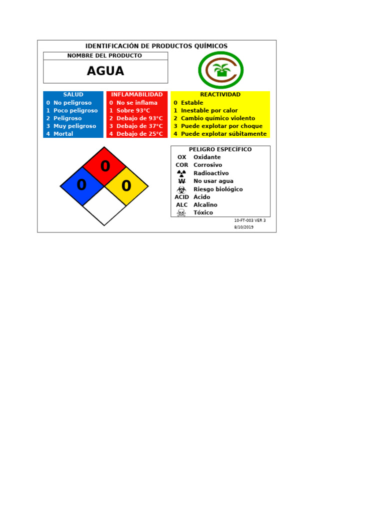 Ol-1-Ft-006 Identificación de Sustancias Quimicas | PDF