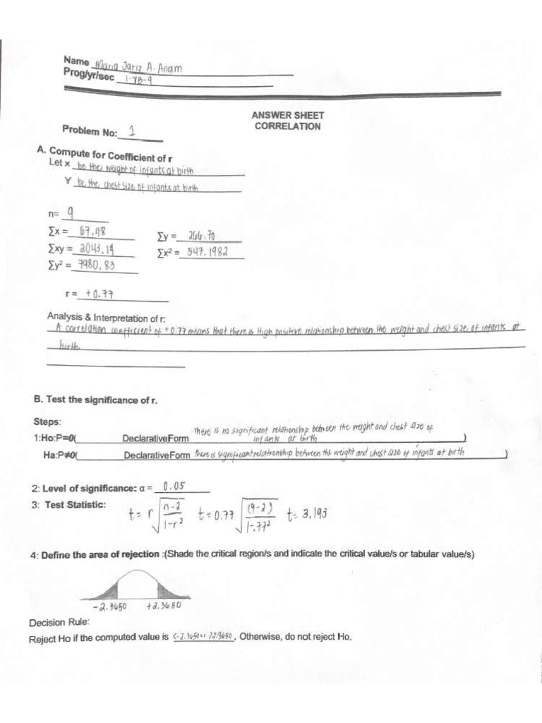 Anam Assignment#6 | PDF