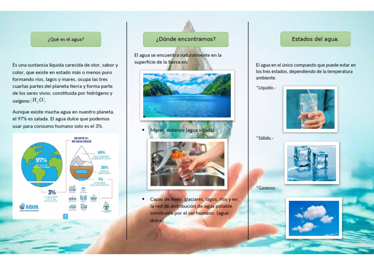 El Agua Triptico Parte 2 | PDF