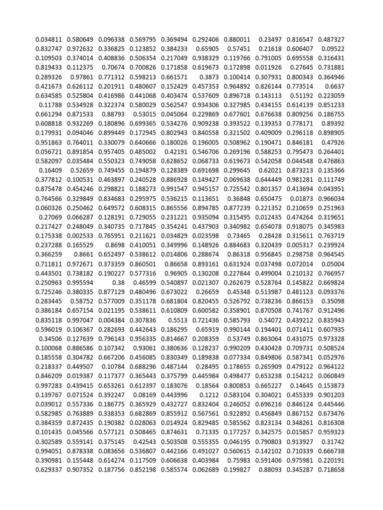 Scribed Bait3 | PDF | Business