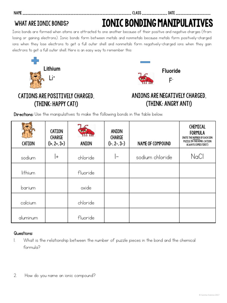 Kami Export - Sanvi Simlote - Ionic Bonding Puzzle Paper and Puzzle ...