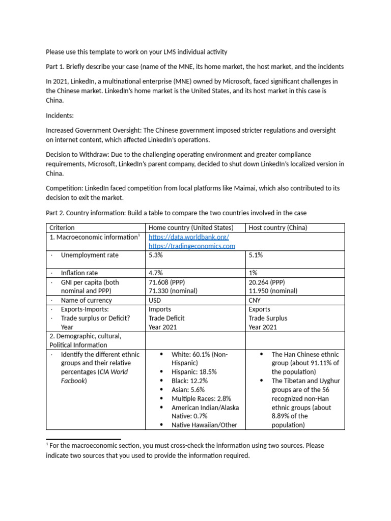 Lms Individaul Activities | PDF | Linked In | China