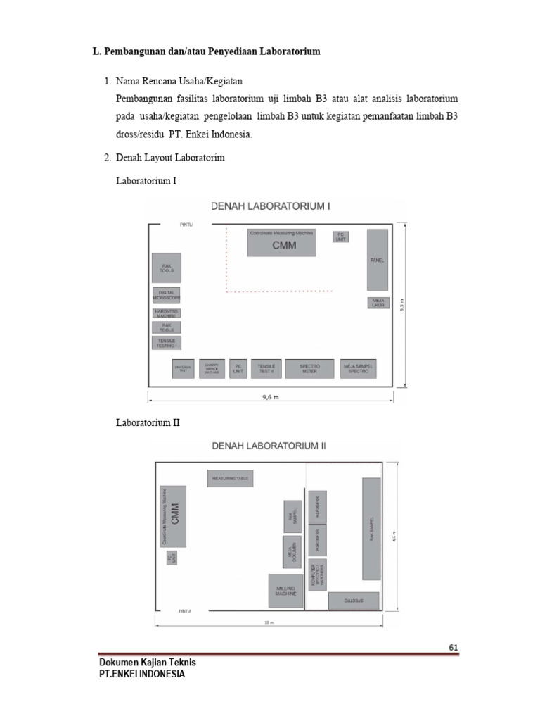 L-Pembangunan Lab | PDF