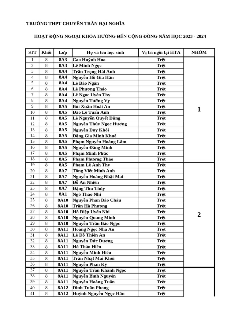 Ho T Đ NG C NG Đ ng-23-24 - 19.1.2024 | PDF