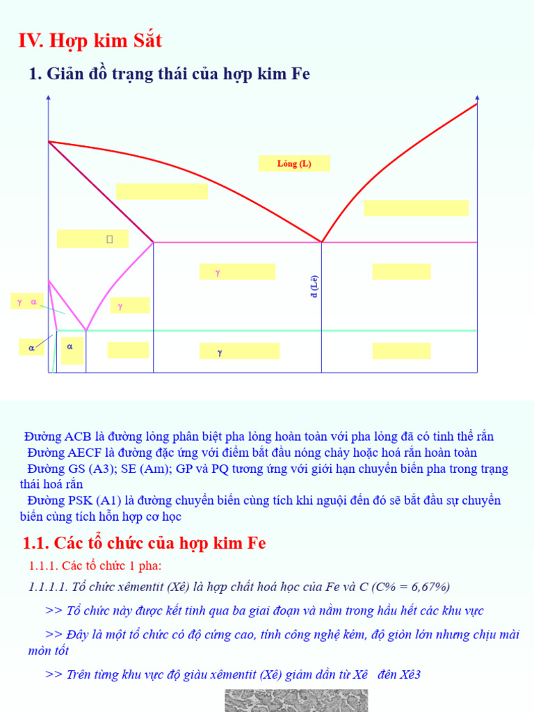 Bai 3 - Hop Kim Fe-C .9m | PDF