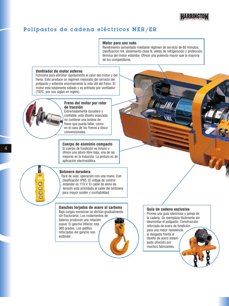 Polipasto Electrico Harrington Desglosado