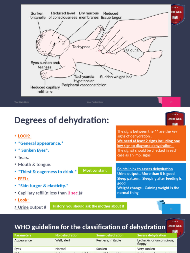 Dehydration Grades | PDF