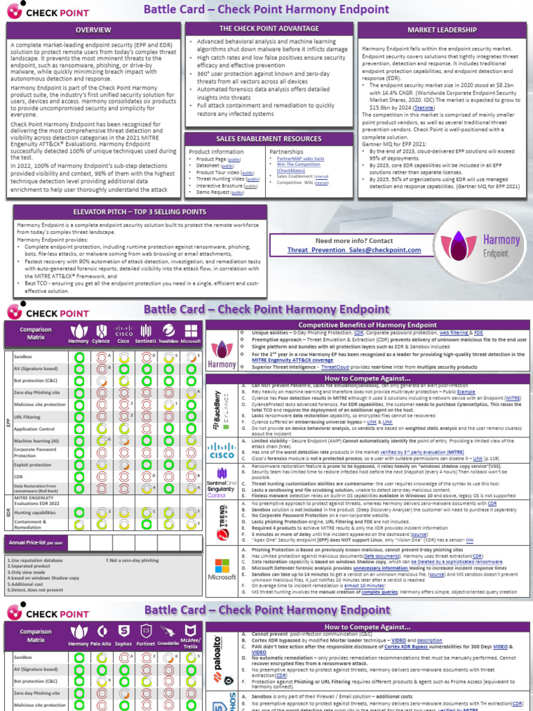 Battle Card - HARMONY Endpoint | PDF | Security | Computer Security