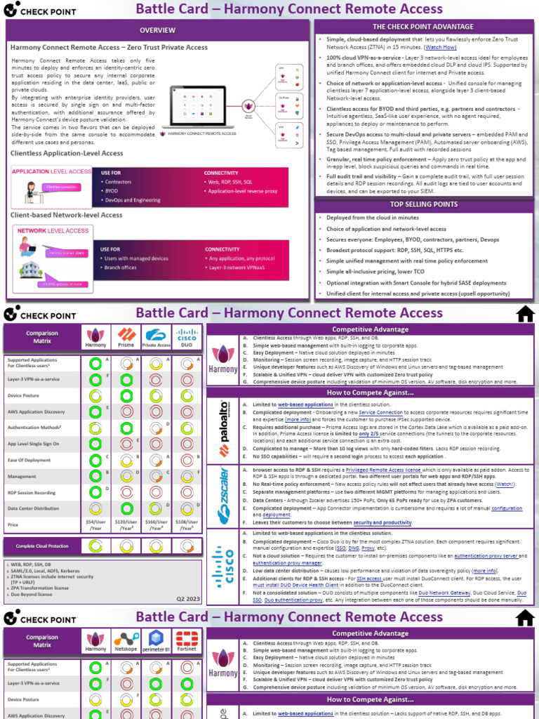 Harmony Connect Remote Access Battlecard | PDF | Secure Shell | Cloud Computing