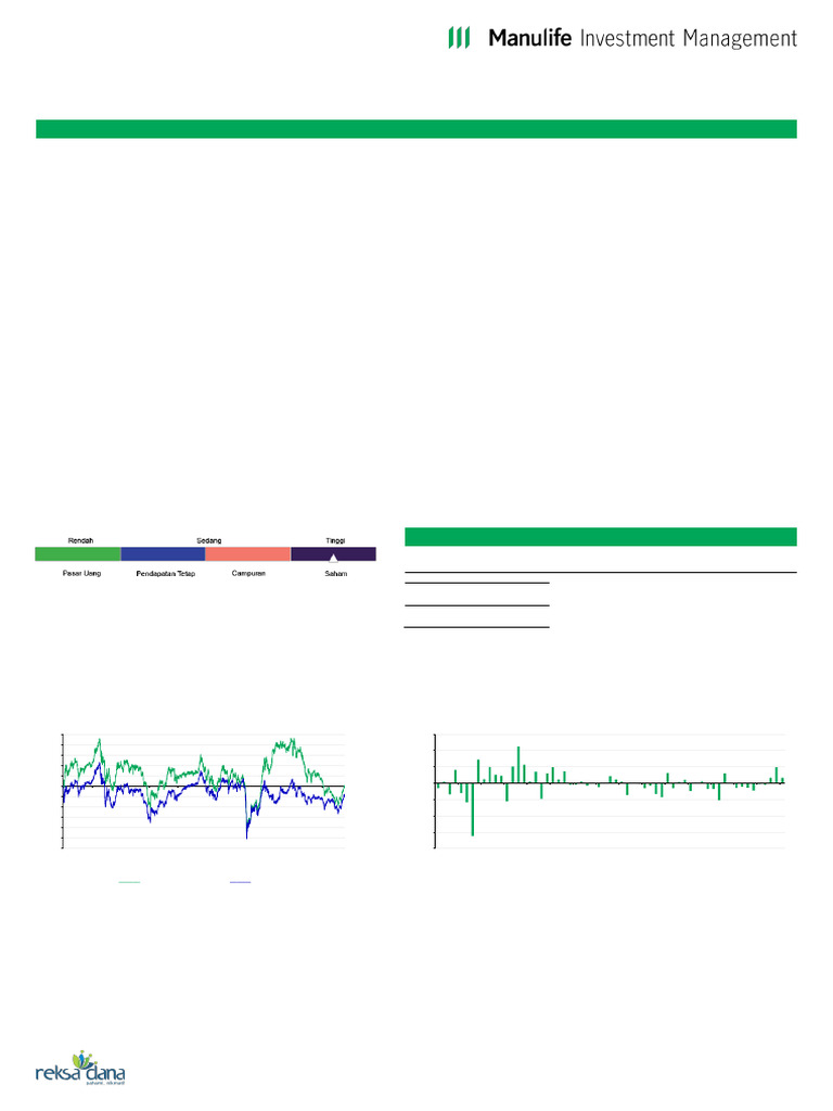 MGIF Factsheet | PDF