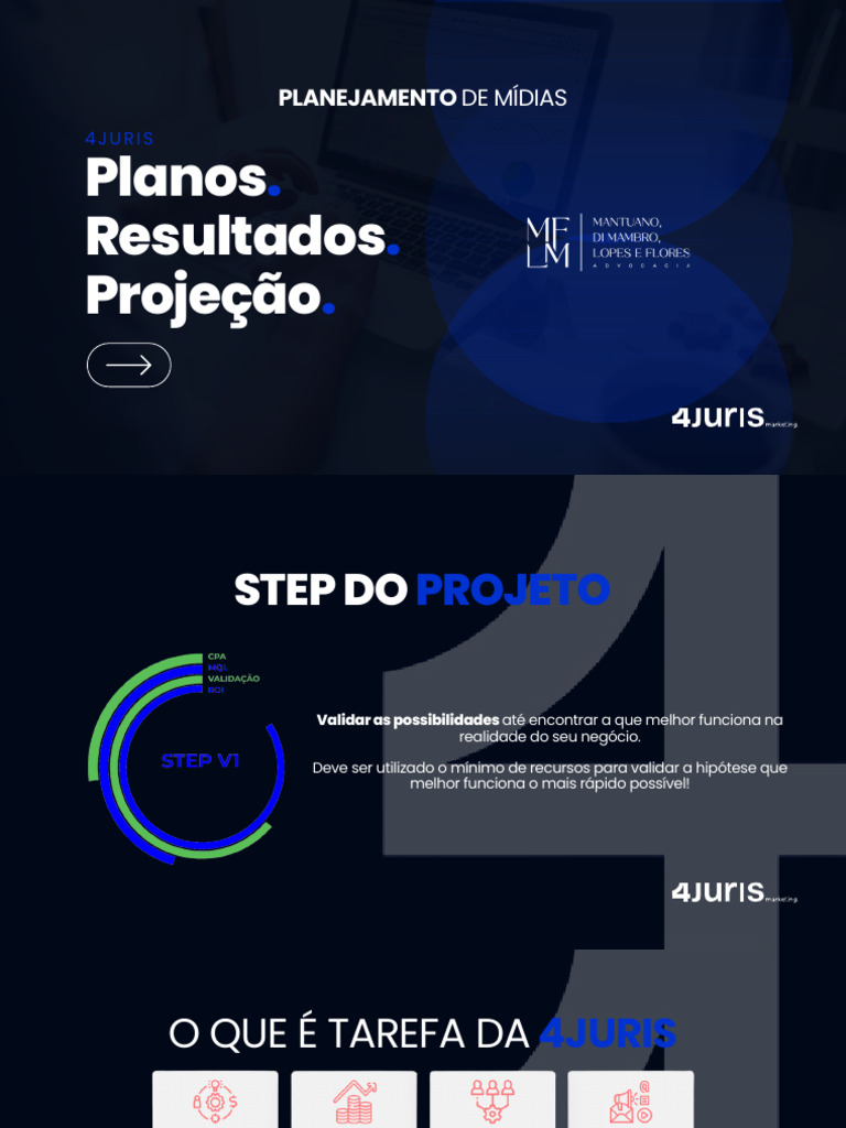 Planejamento de Mídias - MMLF Adv | PDF | Negócios