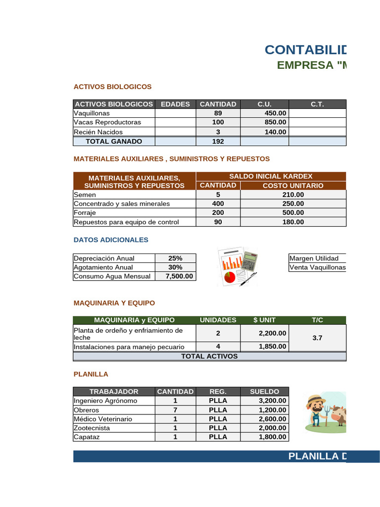 Caso N°01 - Ganadería | PDF