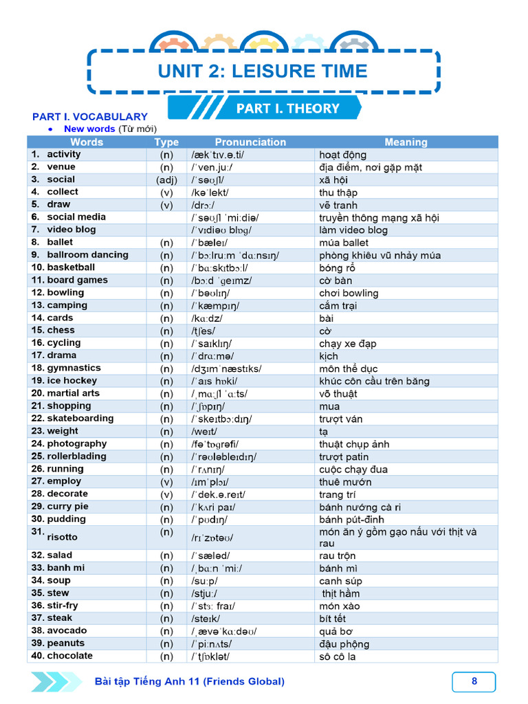 Unit 2 - Friends Global (GV) . | PDF