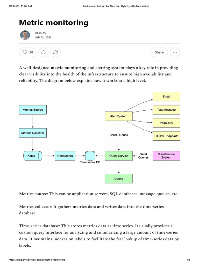Metric Monitoring - by Alex Xu - ByteByteGo Newsletter | PDF | Databases | Apache Spark