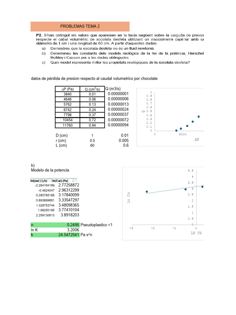 Problemas Tema 2 | PDF