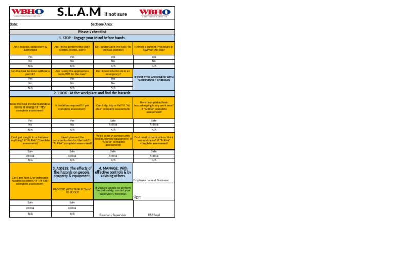 SLAM Assessment Sample | PDF | Business | Safety