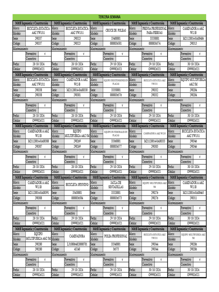 Sticker 3a | PDF | Tecnología