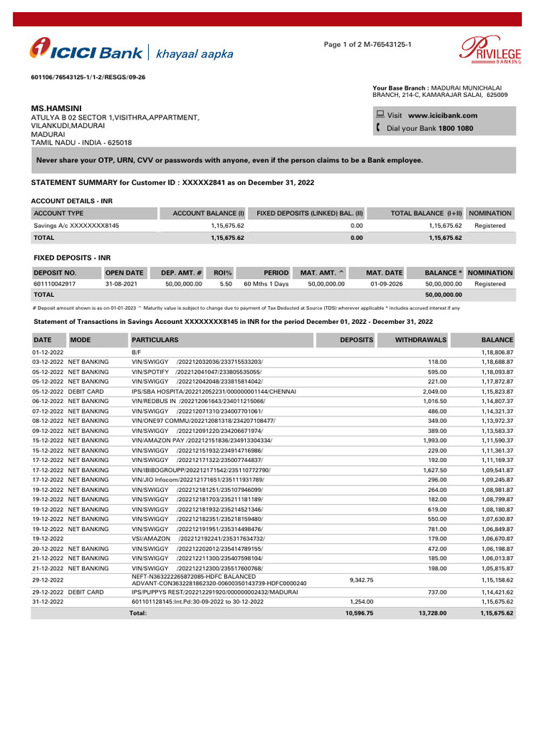 Ms Hamsini | PDF | Banks | Credit Card