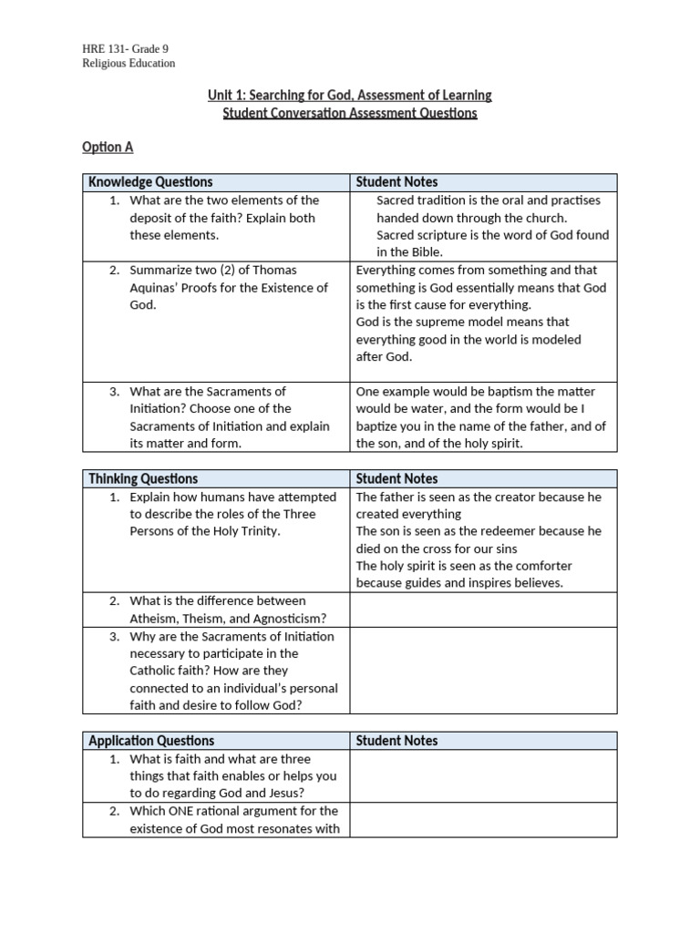 HRE131 Unit 1, Assessment of Learning Conversation Student Question ...