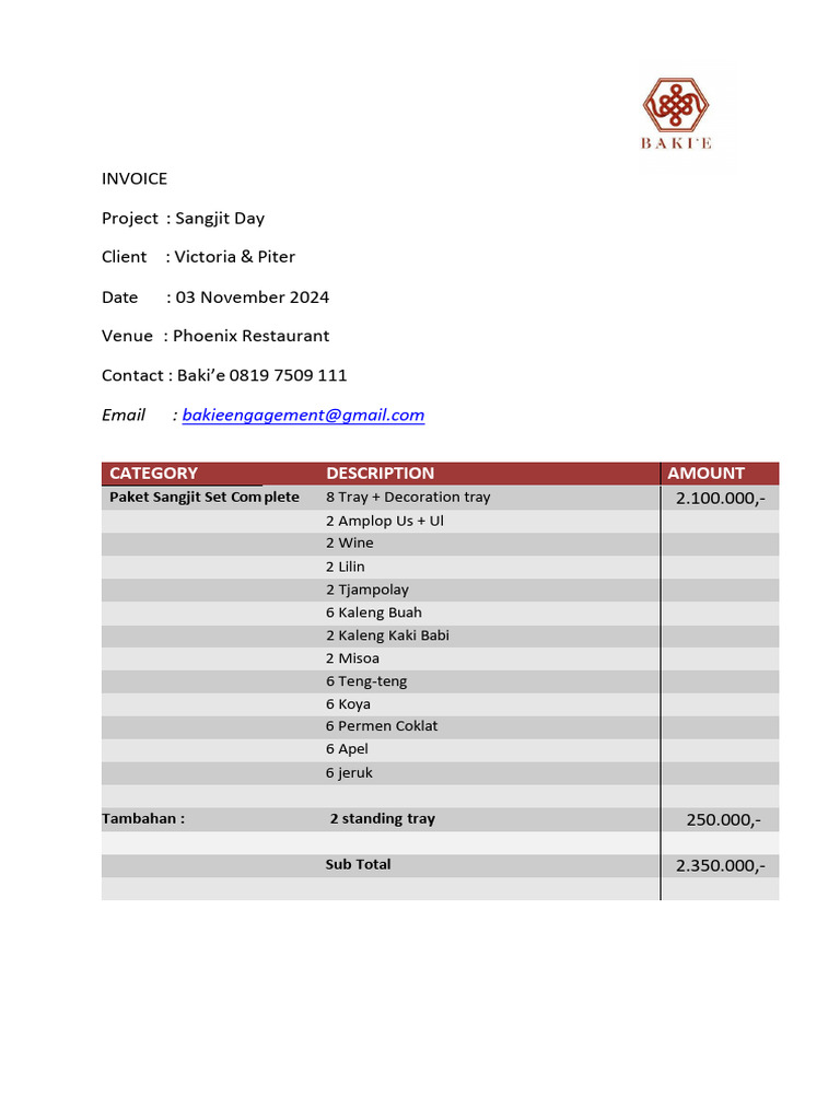 Invoice Sangjit Victoria & Piter | PDF