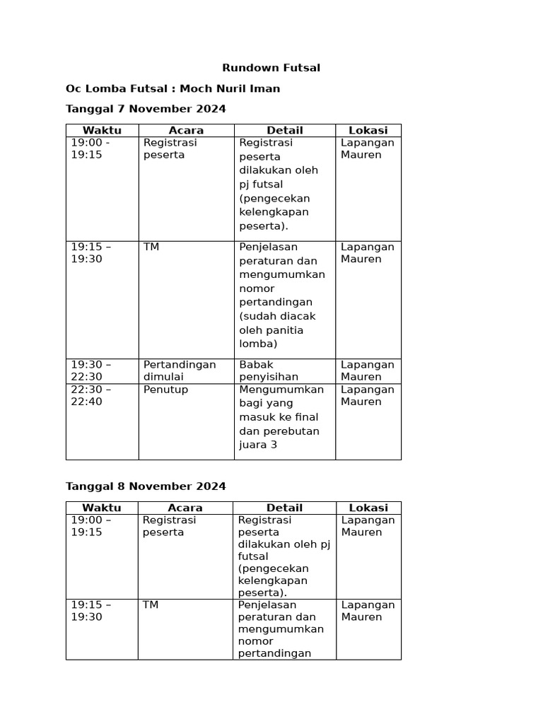 Rundown Futsal | PDF