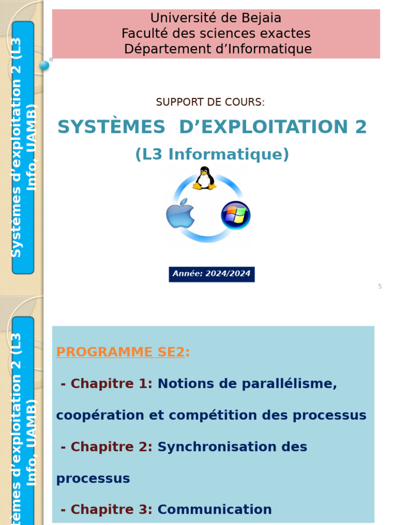 SUPPORT de COURS - SE2 (CHAPITRE 1-Parallelisation Dun Systéme de Tâches) (2024-2025) | PDF ...