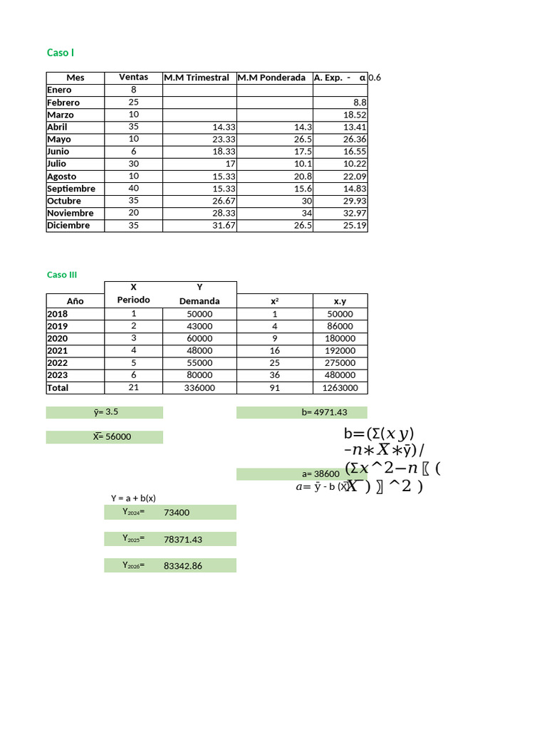 Solución TP N°6 - 1° Parte Grupo 4 | PDF