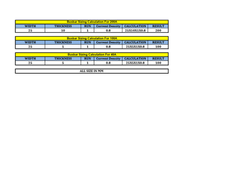 200a, 100a&40a Incomer Panel Busbar Size Calculation | PDF | Technology ...