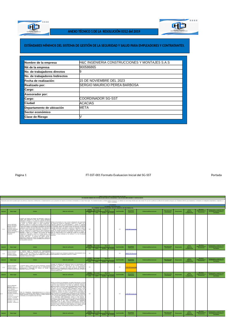 FT-SST-001 Formato Evaluacion Inicial Del SG-SST | PDF | Business | Derecho laboral