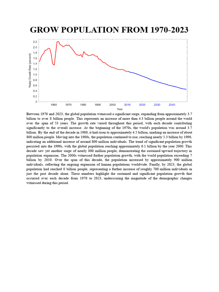 Grow Population From 1970-2023 | PDF | Politics