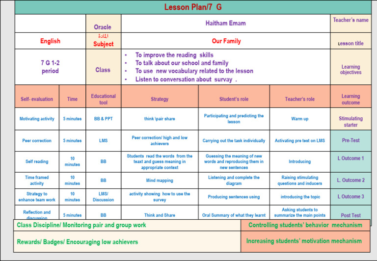 Lesson Plan Our Family | PDF | Lesson Plan | Learning