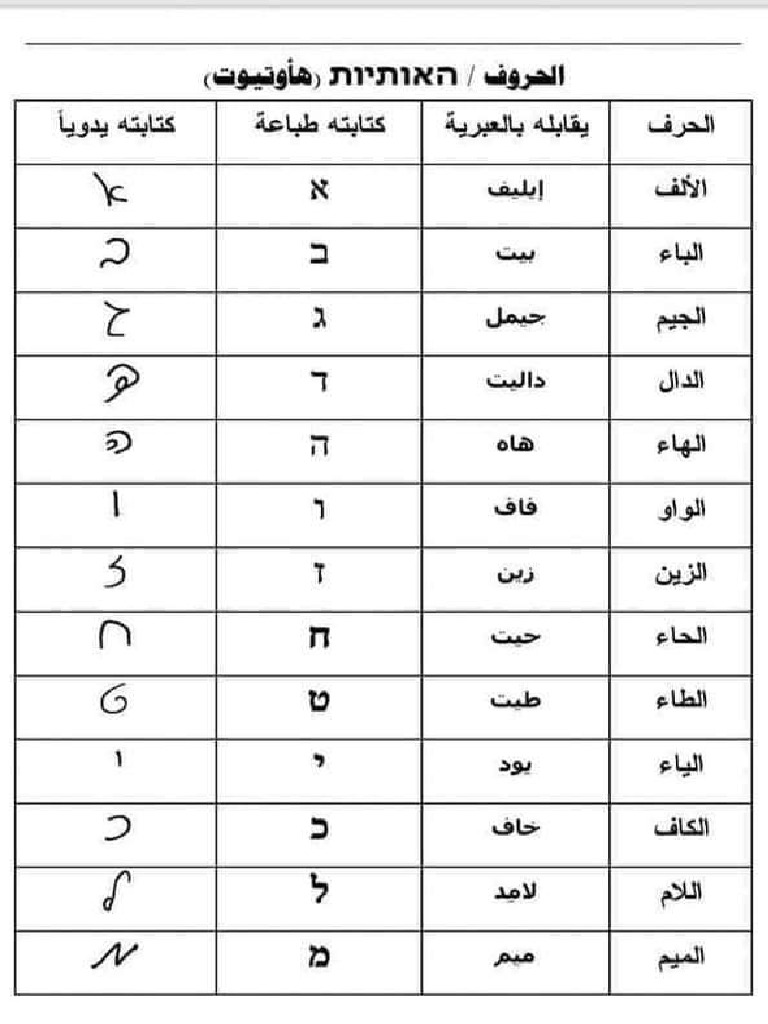 Downloadfile Bin | PDF