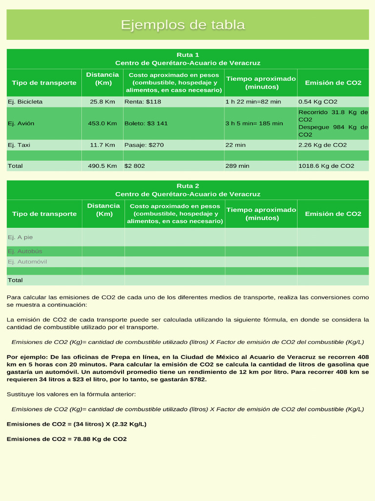 M20 Ejemplo de Tabla | PDF
