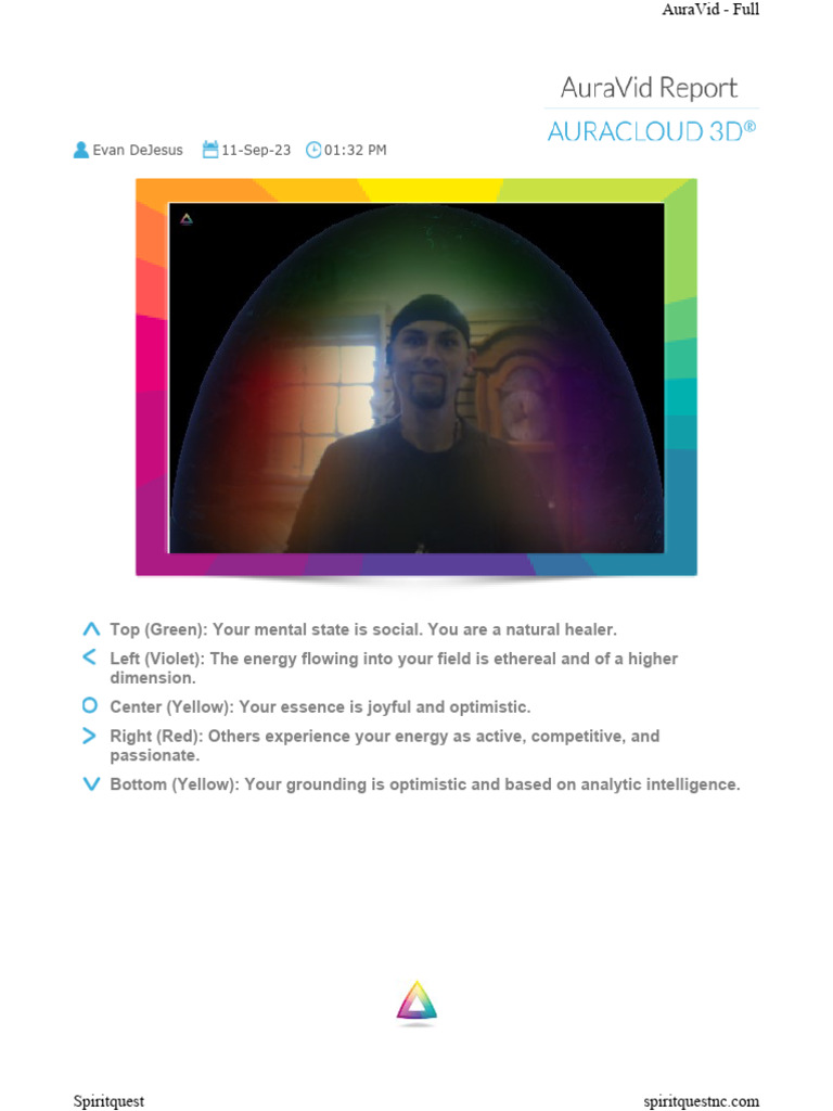 Understanding Your Aura Colors and Traits | PDF | Intimate ...