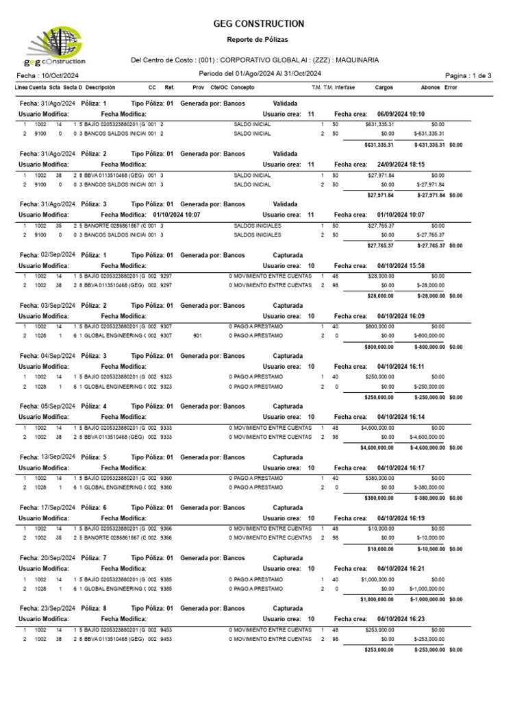 Reporte Polizas | PDF | Negocios | Finanzas y dinero