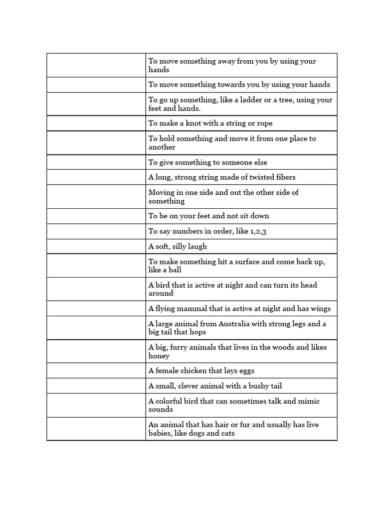 Vocab Unit 3. | PDF