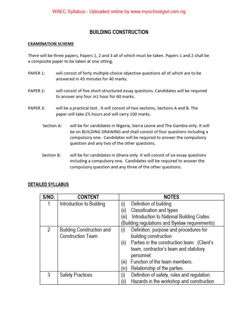 Building Exam Guide for Students | PDF | Concrete | Roof