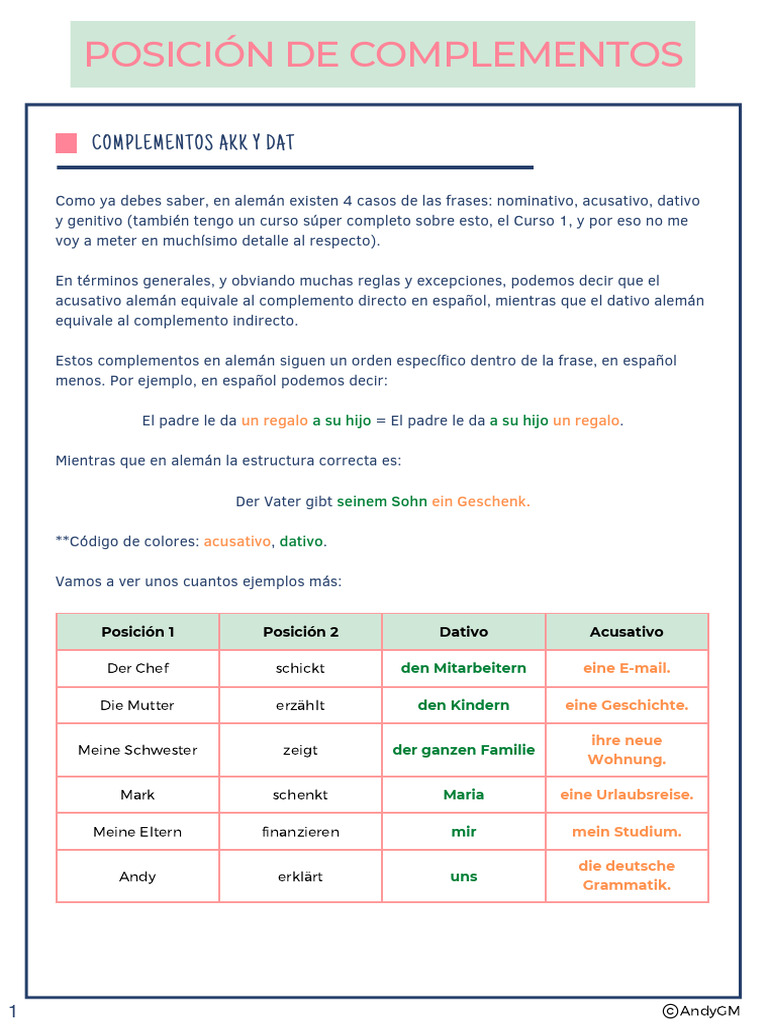 Posición de Los Complementos Akk y Dat | PDF | Morfología Lingüística ...